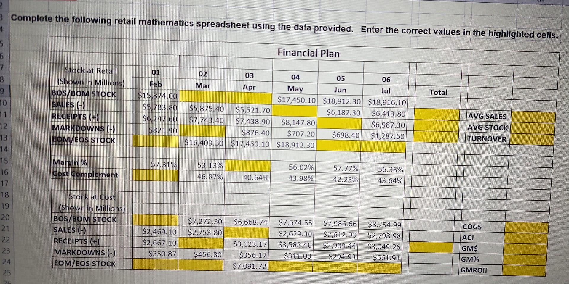 Solved 3 Complete the following retail mathematics | Chegg.com
