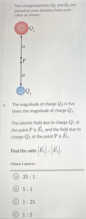 Solved Two charged particles Q1 and Q2 are placed at some | Chegg.com