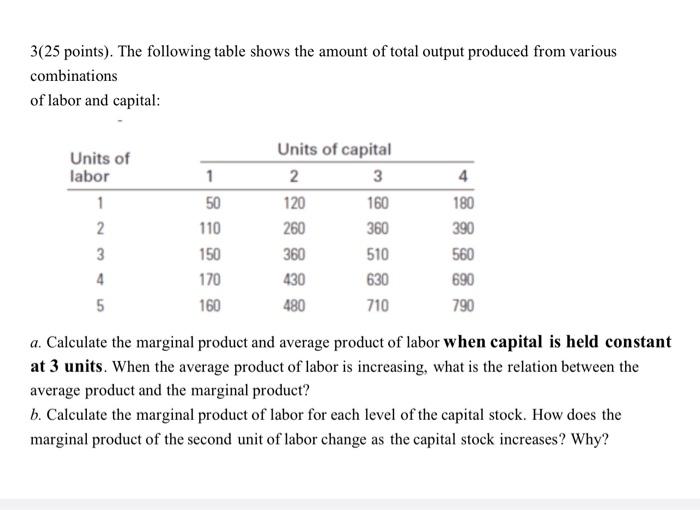 Solved 3 ( 25 points). The following table shows the amount | Chegg.com