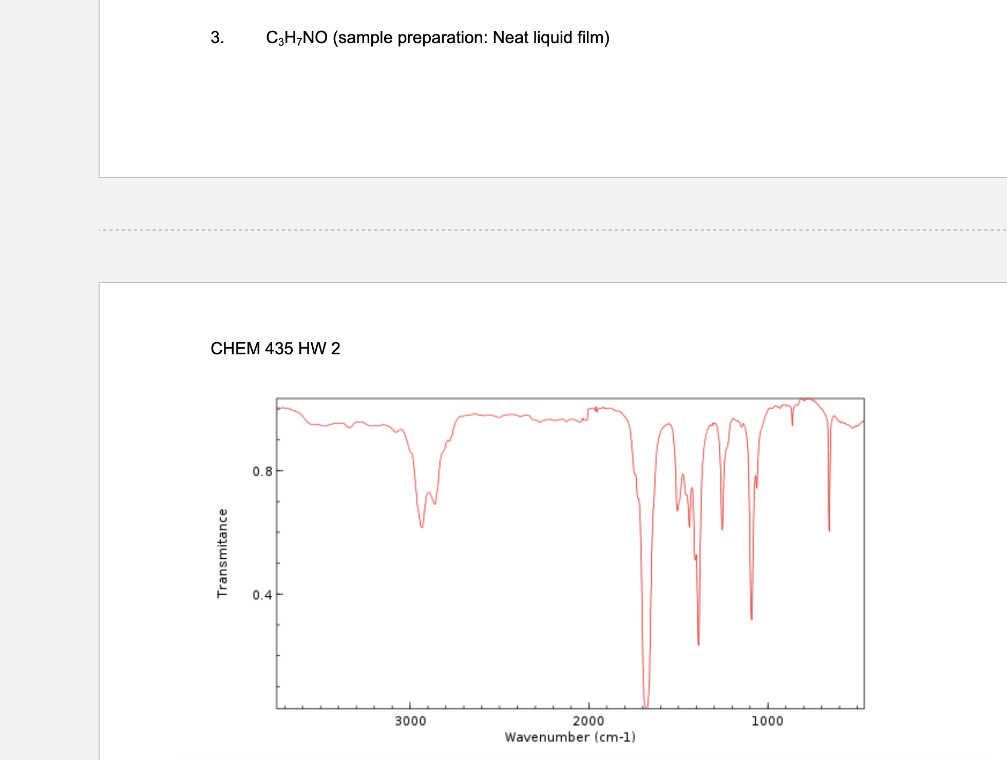 Solved ssign peaks and assign a structure to the | Chegg.com