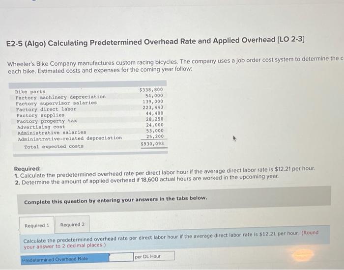 Solved E2-5 (Algo) Calculating Predetermined Overhead Rate | Chegg.com