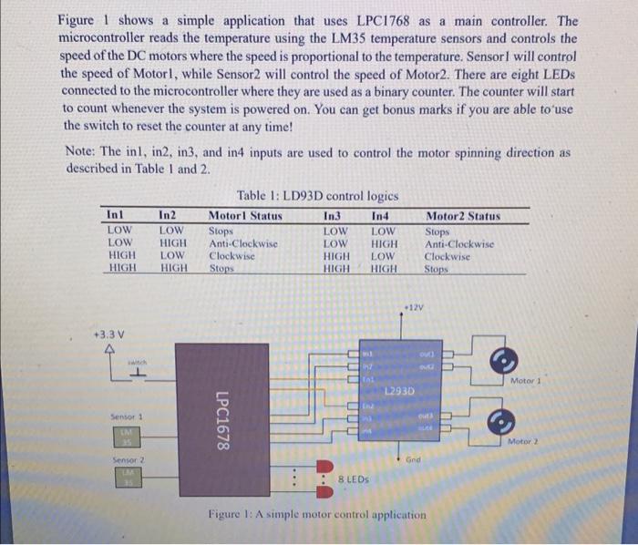 Solved Figure 1 shows a simple application that uses LPC1768 | Chegg.com