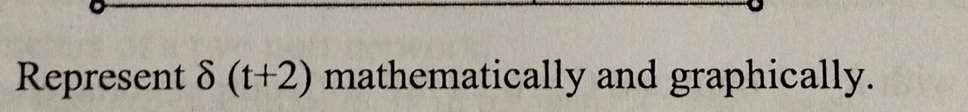 Solved Represent δ(t+2) mathematically and graphically. | Chegg.com
