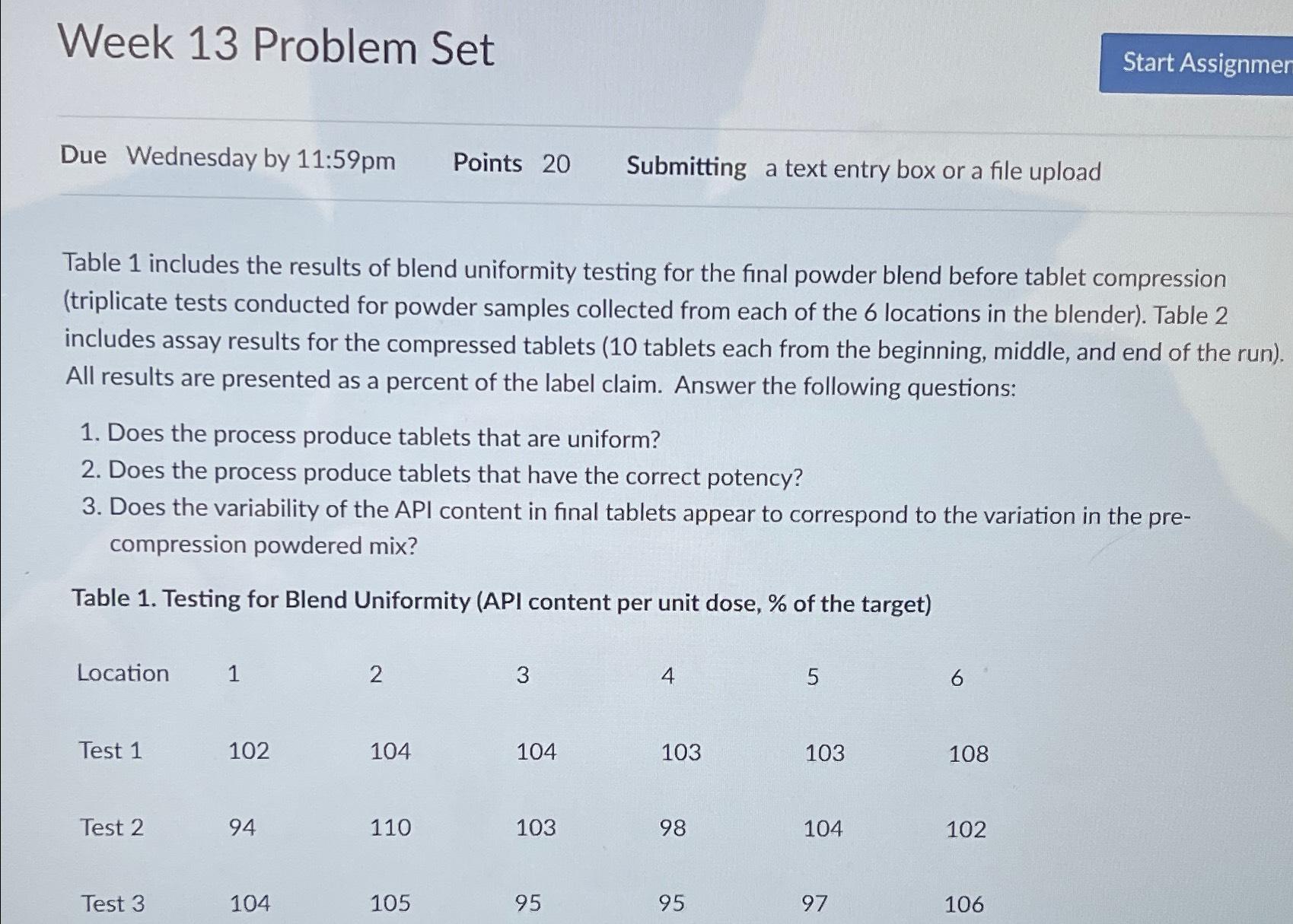 Solved Week 13 ﻿Problem SetDue Wednesday by 11:59pmPoints | Chegg.com