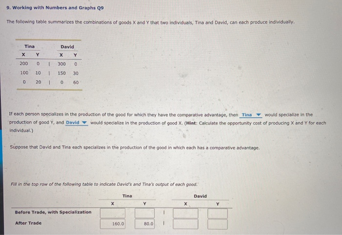 Solved 9. Working with Numbers and Graphs 29 The following | Chegg.com