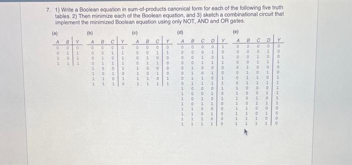 Solved 7. 1) Write a Boolean equation in sum-of-products | Chegg.com