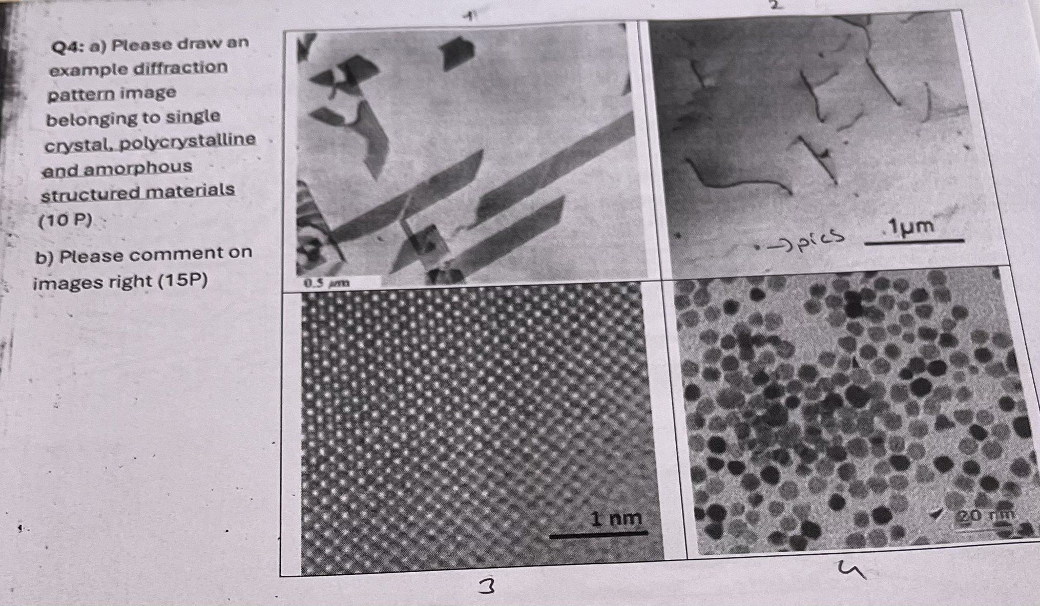 Solved Q4: a) ﻿Please draw an example diffraction pattern | Chegg.com