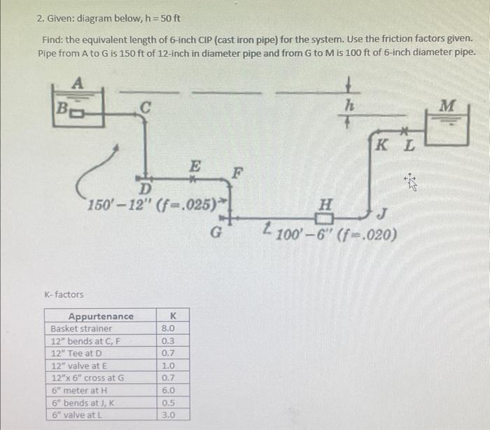Solved 2. Given: diagram below, h=50ft Find: the equivalent | Chegg.com