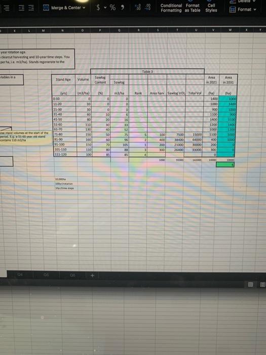 Solved E33 Merge & Center 6% $ $ ) Conditional Format Cell | Chegg.com