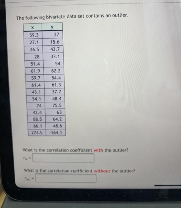 Solved The following bivariate data set contains an outlier. | Chegg.com