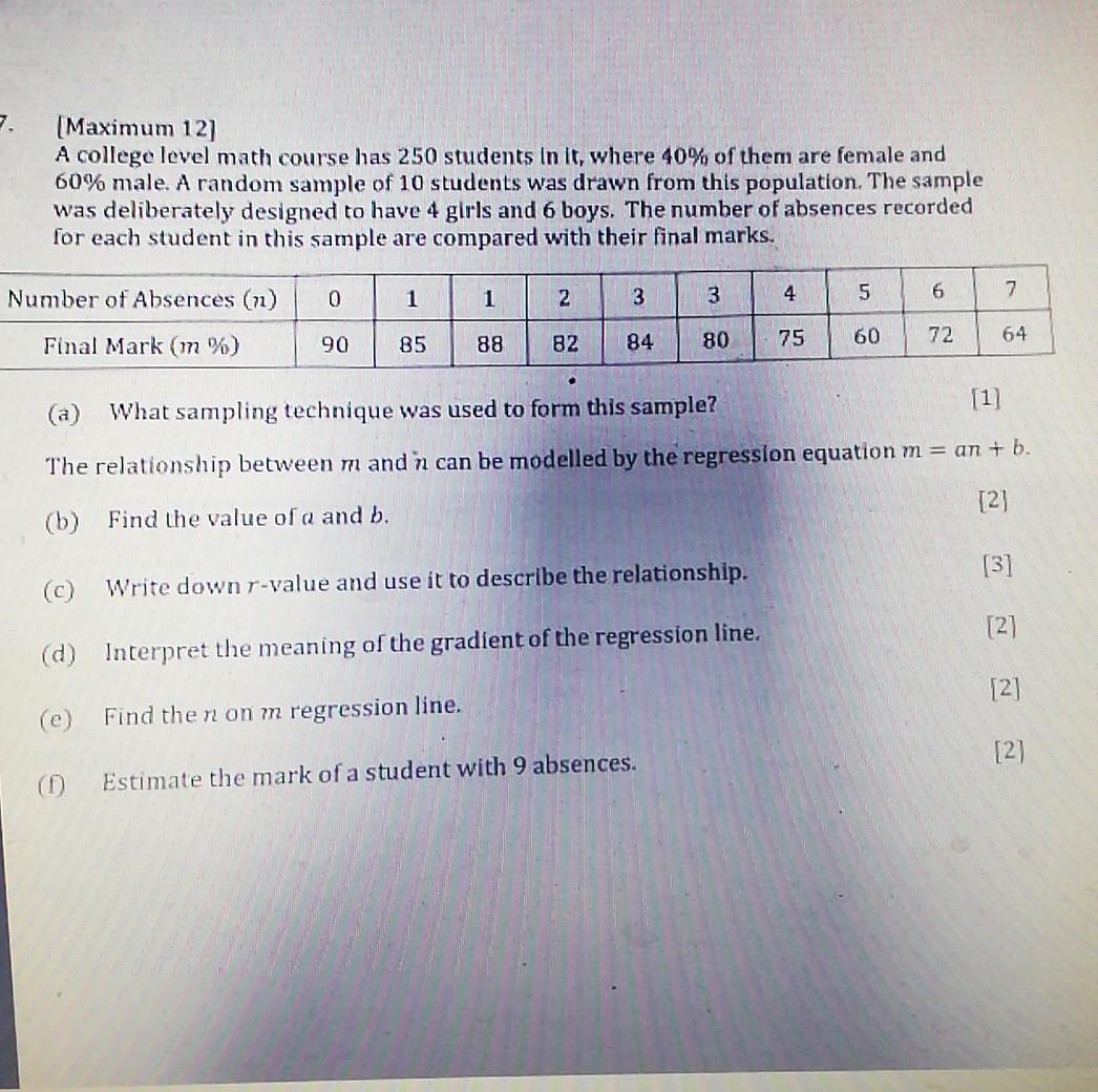 Solved [Maximum 12] A college level math course has 250 | Chegg.com
