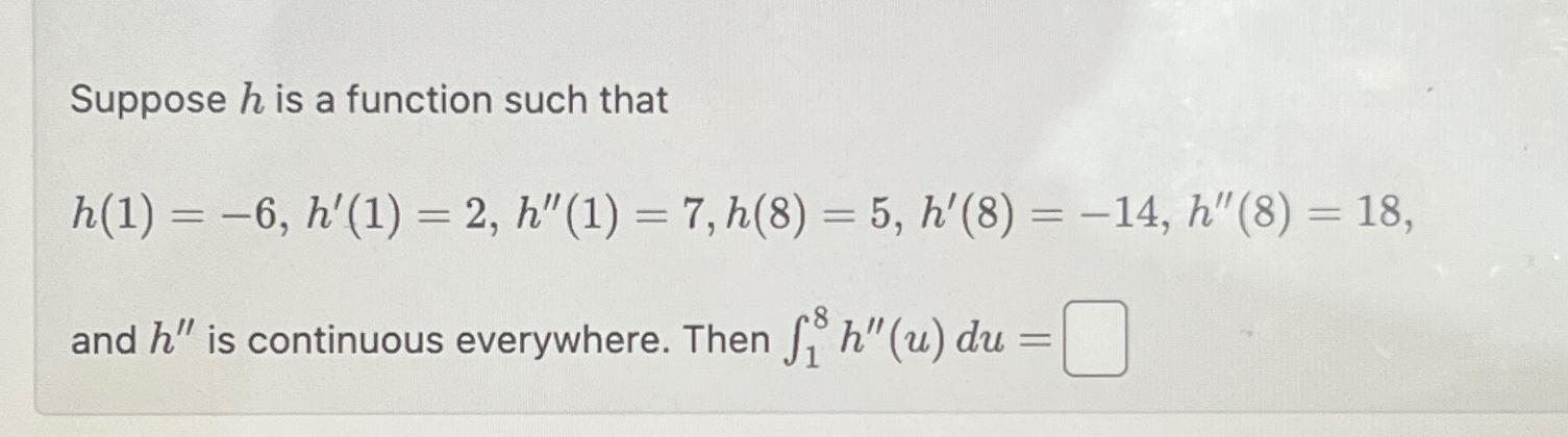 Solved Suppose h ﻿is a function such | Chegg.com