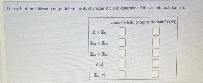 Solved For each of the following rings, determine its | Chegg.com