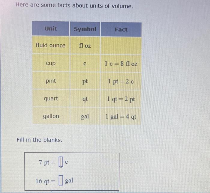Solved Here are some facts about units of volume. Fill in | Chegg.com