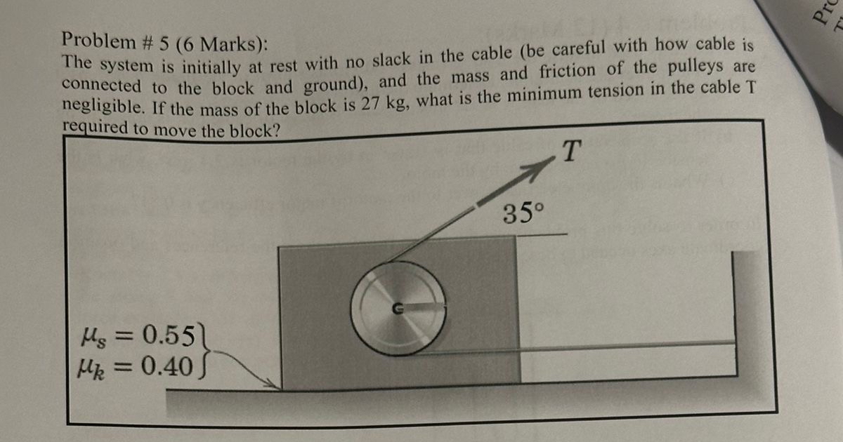 Solved Problem # 5 (6 ﻿Marks):The system is initially at | Chegg.com