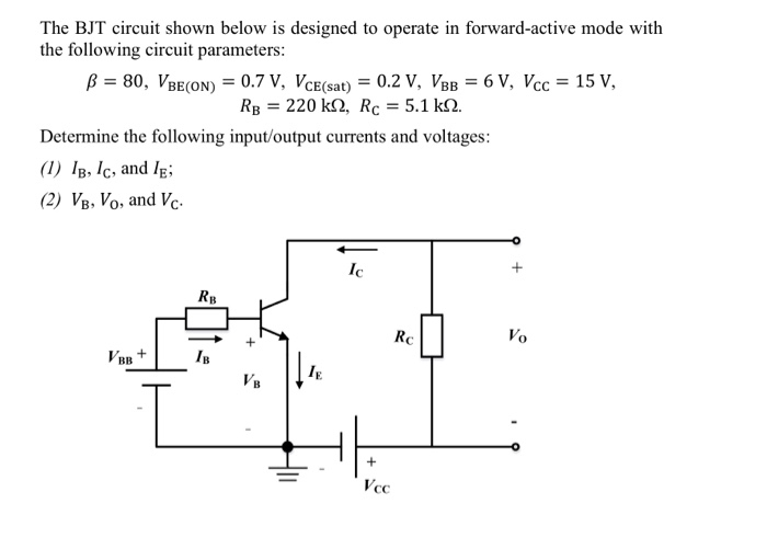 Solved The BJT circuit shown below is designed to operate in | Chegg.com