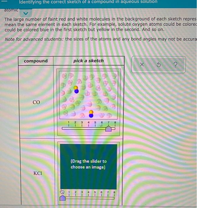 Solved Identifying the correct sketch of a compound in | Chegg.com