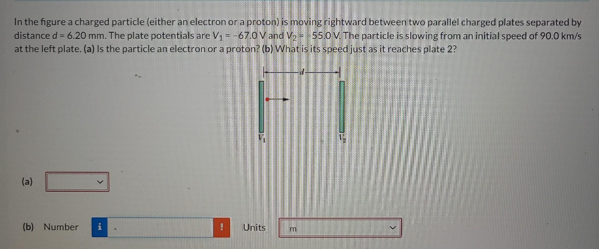Solved In the figure a charged particle (either an electron | Chegg.com