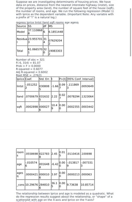 Solved Suppose we are investigating determinants of housing | Chegg.com