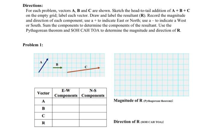 Solved Directions: For each problem, vectors A,B and C are | Chegg.com