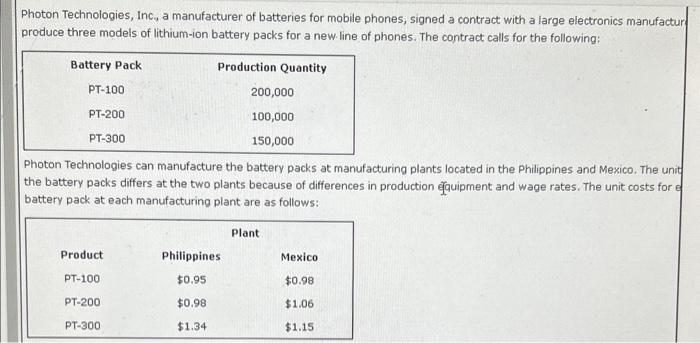 Photon Technologies, Inc, a manufacturer of batteries | Chegg.com