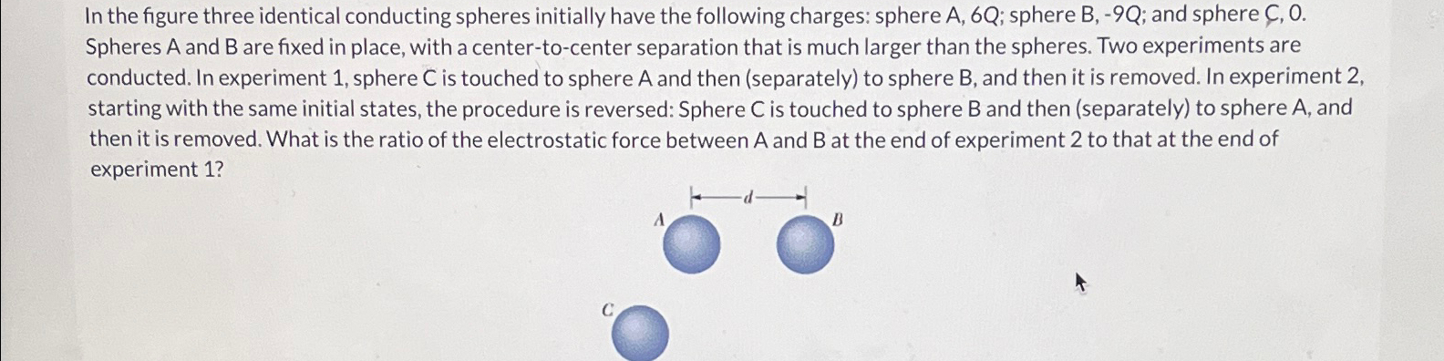 Solved In the figure three identical conducting spheres | Chegg.com