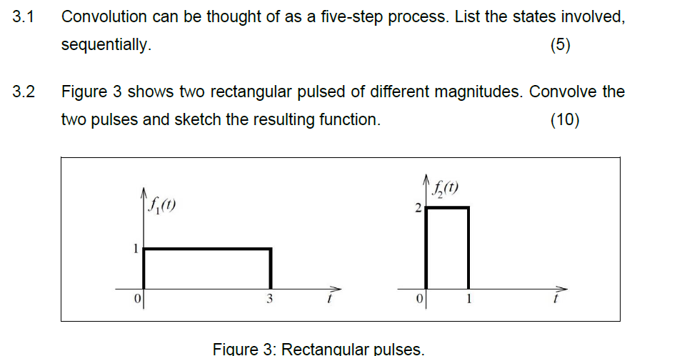Solved 3.1 ﻿Convolution can be thought of as a five-step | Chegg.com