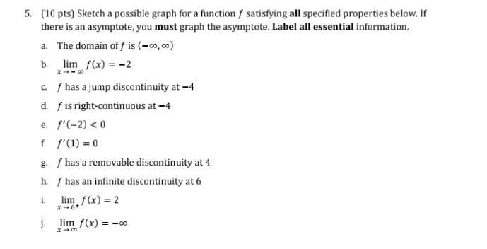 Solved 5. (10 pts) Sketch a possible graph for a function f | Chegg.com