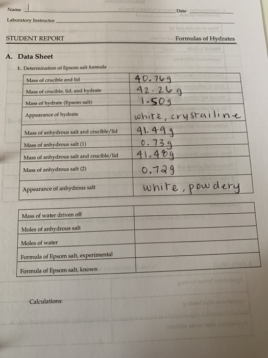 Solved Name Laboratory Instructor STUDENT REPORT Formulas of | Chegg.com