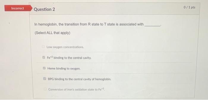 Solved The Bohr effect describes the: cooperativity of | Chegg.com