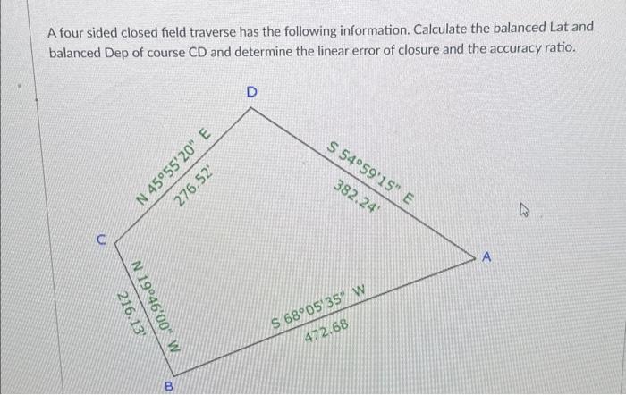 Solved A four sided closed field traverse has the following | Chegg.com