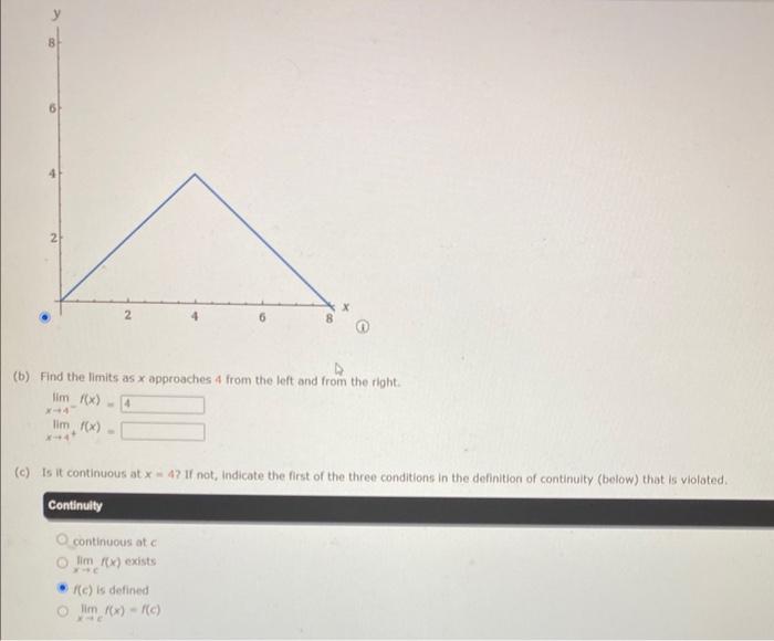 Solved For the piecewise linear function, complete the | Chegg.com