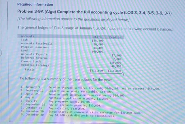 Required information Problem 3-9A (Algo) Complete the | Chegg.com