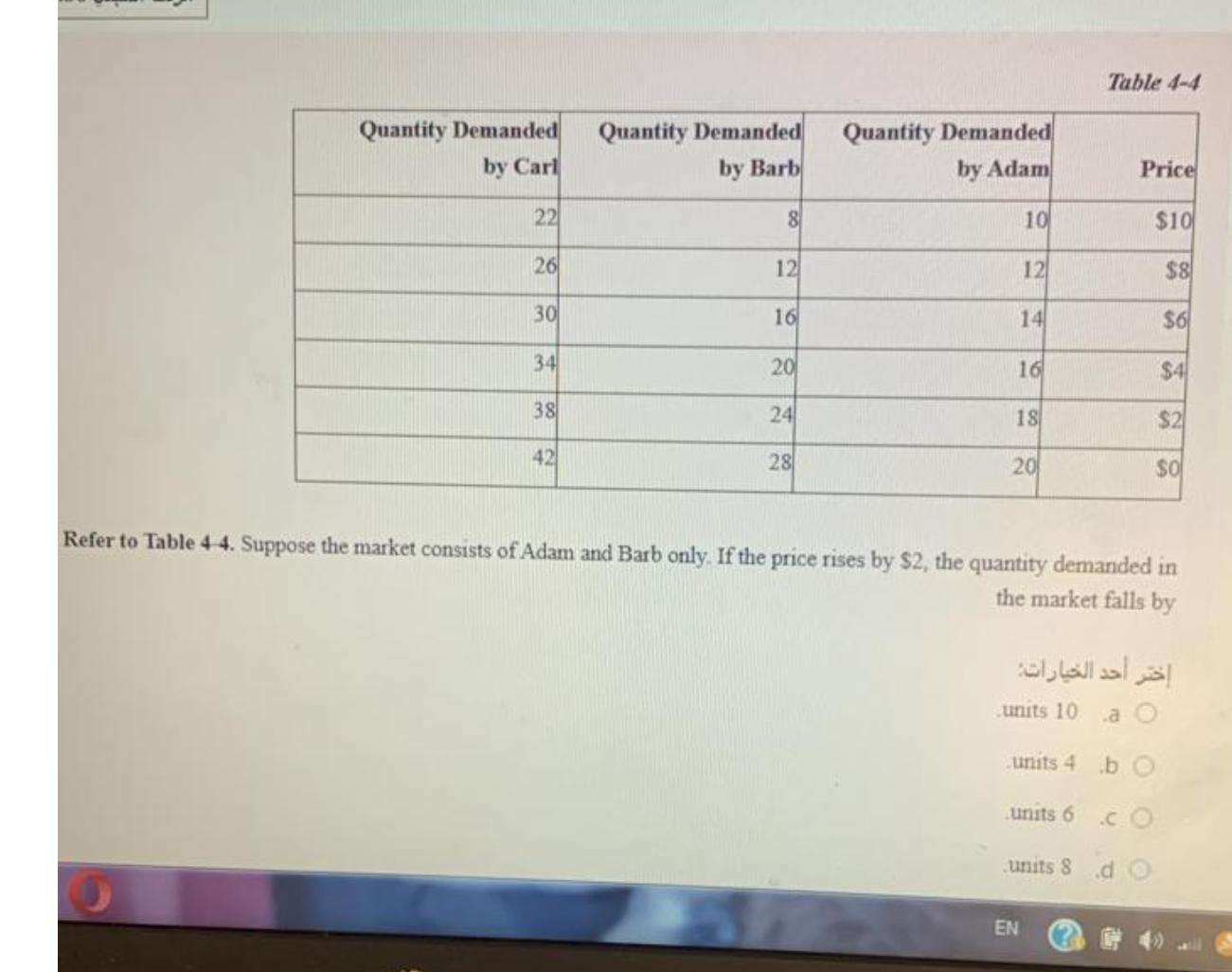 Solved Table 4-4\table[[Quantity Demanded,\table[[Quantity | Chegg.com