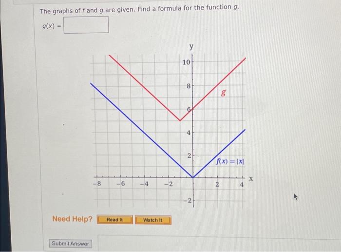 Solved The graphs of f and g are given. Find a formula for | Chegg.com