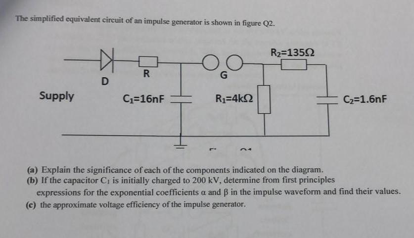 Solved The simplified equivalent circuit of an impulse | Chegg.com