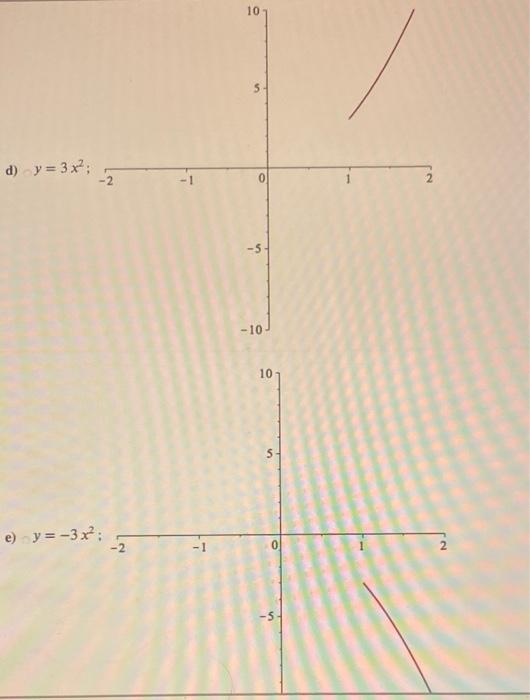 Solved Questions Express the curve by an equation in x and y | Chegg.com