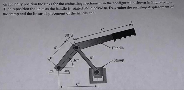 Solved Graphically position the links for the embossing | Chegg.com