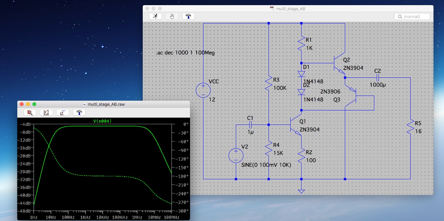 Solved How do i interpretate this graph, thats being sampled | Chegg.com