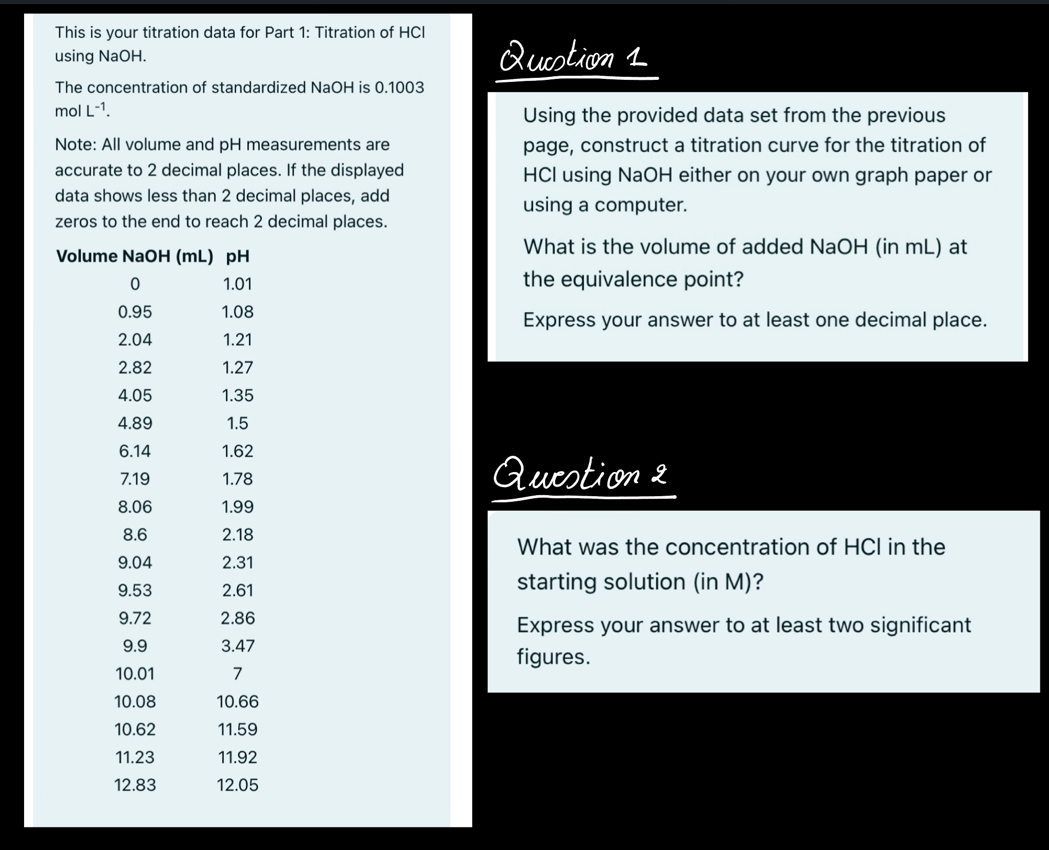 Solved This is your titration data for Part 1: Titration of | Chegg.com