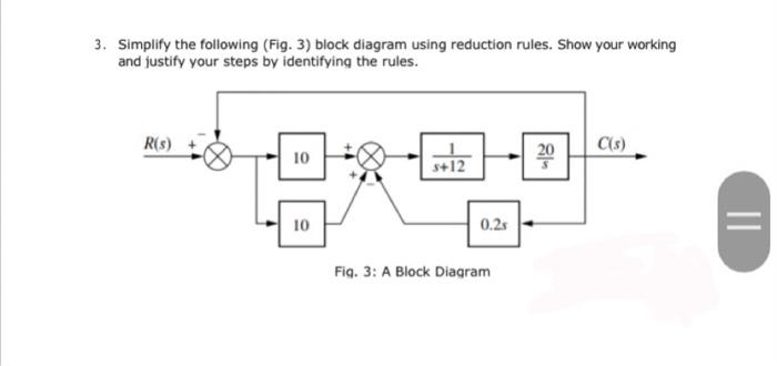 Solved Simplify the following (Fig. 3) block diagram using | Chegg.com