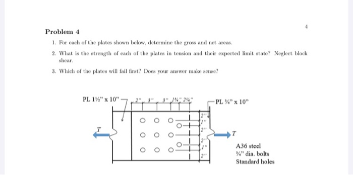 Solved Problem 4 1. For each of the plates shown below, | Chegg.com