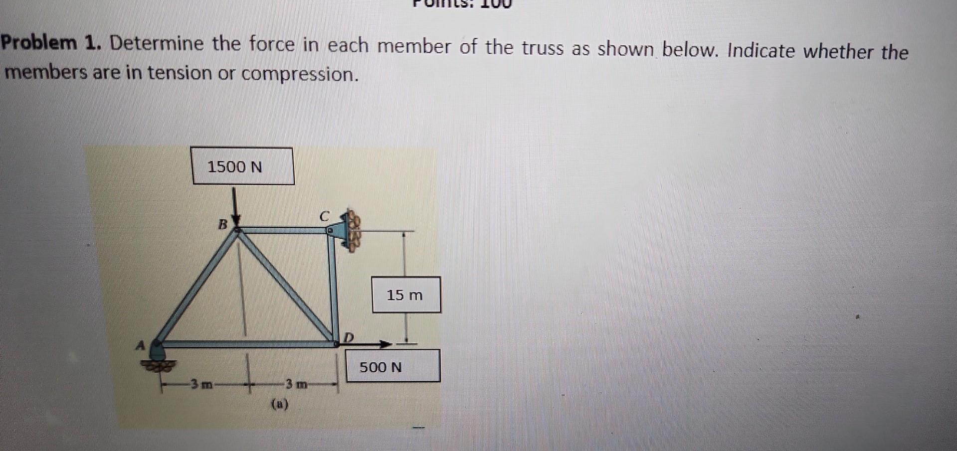 Solved roblem 1. Determine the force in each member of the | Chegg.com Solved roblem 1. Determine the force in each member of the | Chegg.com