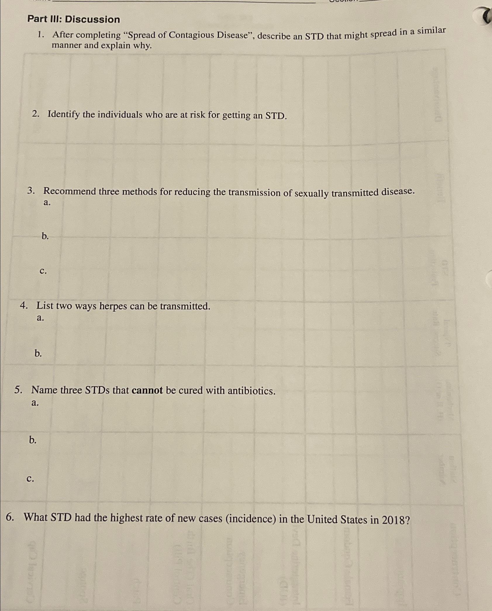 Solved Part III: DiscussionAfter completing "Spread of | Chegg.com