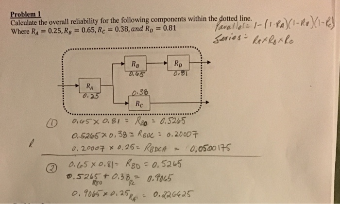 Solved Calculate the overall reliability for the following | Chegg.com