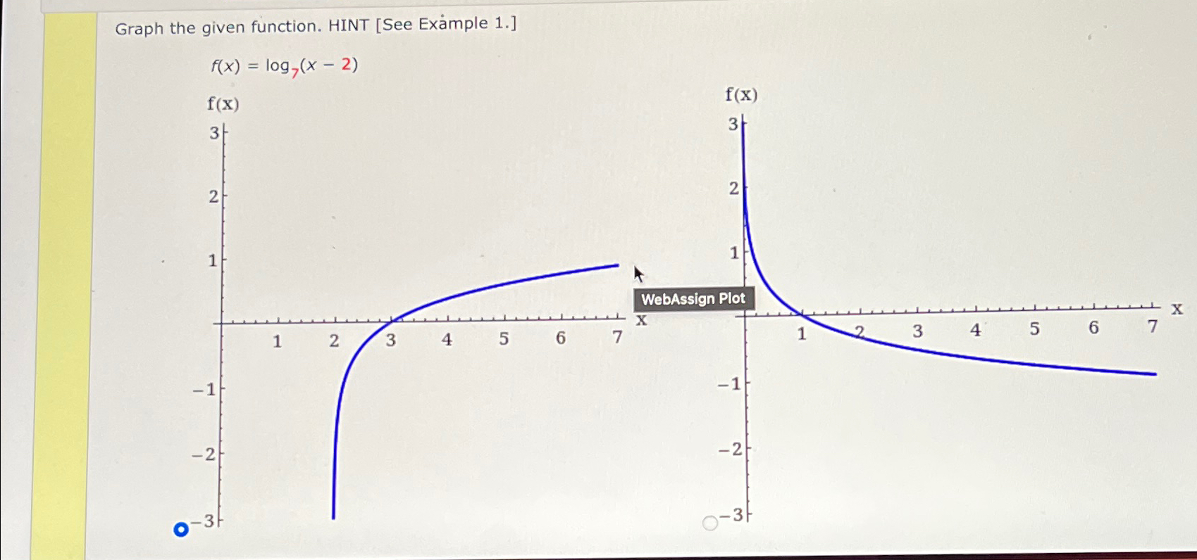 Solved Graph the given function. HINT [See Exámple 1.] | Chegg.com