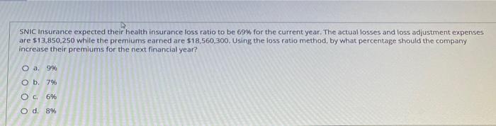 Solved SNIC Insurance expected their health insurance loss | Chegg.com