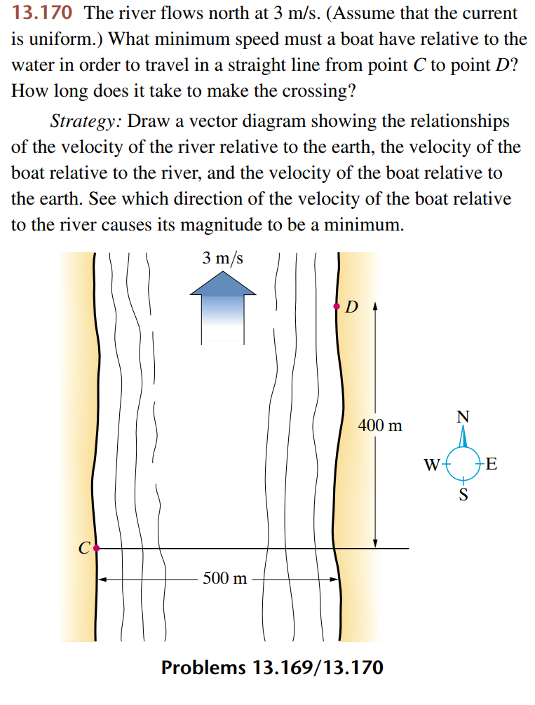 Solved 13.170 ﻿The river flows north at 3m//s. (Assume that | Chegg.com