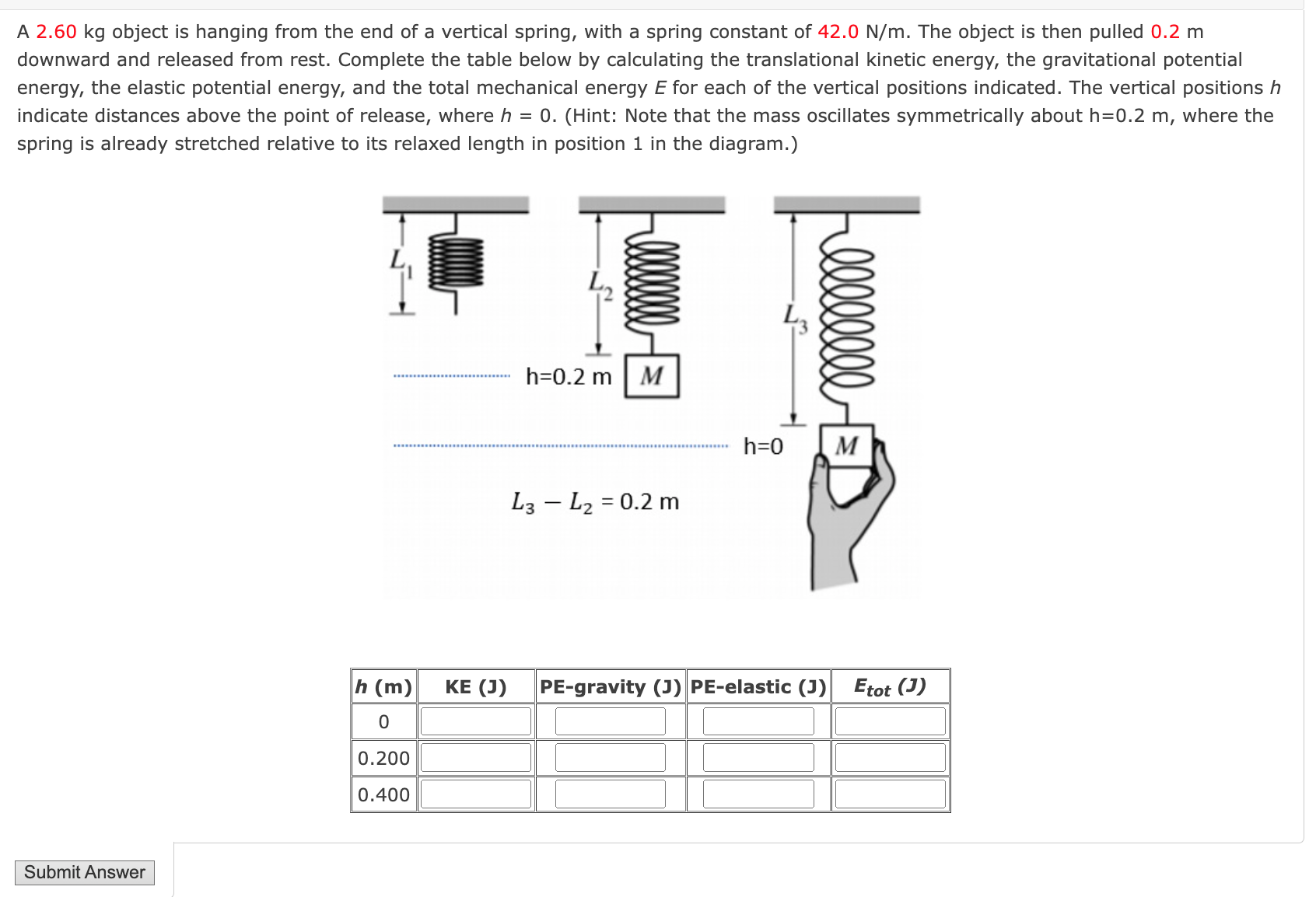 Solved A 2.60kg ﻿object is hanging from the end of a | Chegg.com