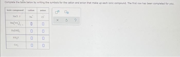 Solved Complete the table below by writing the symbols for | Chegg.com